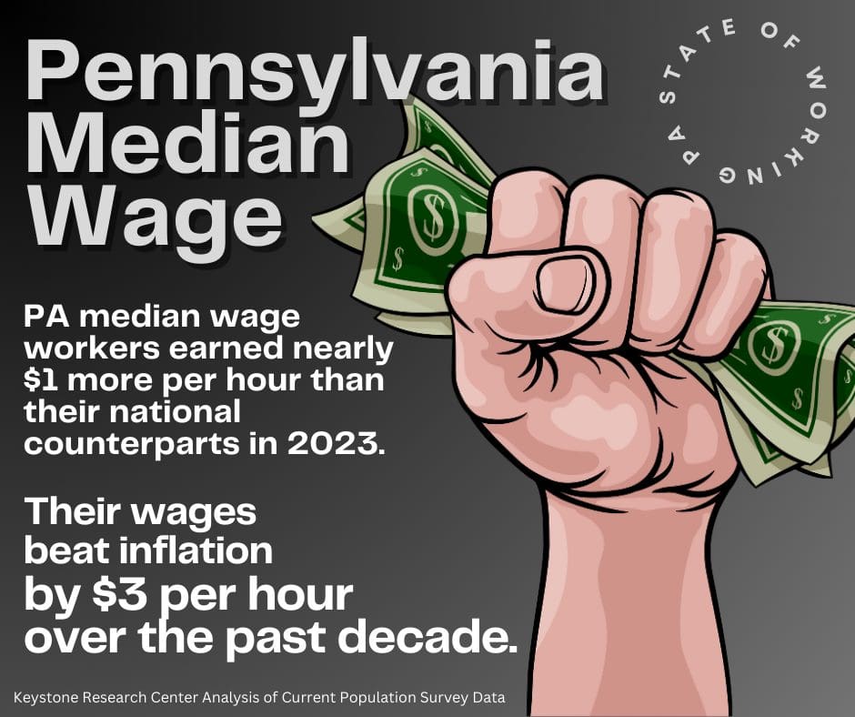 “Median” Rare! PA Median Wage Heats Up—Nearly $1 more than the National ...
