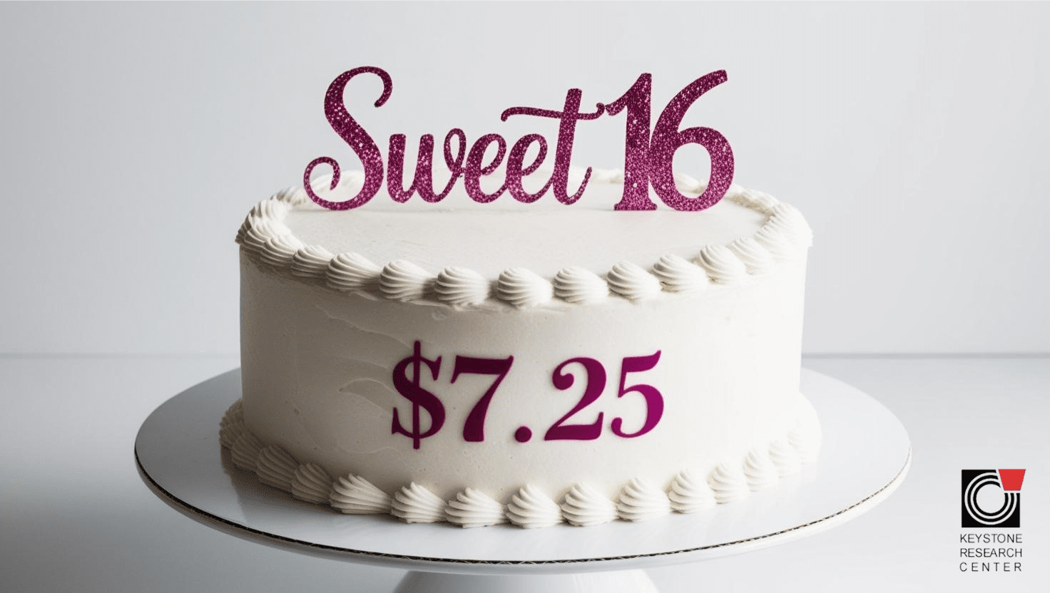 A Not-So-Sweet 16: Pennsylvania’s Minimum Wage Is Turning 16 Years Old ...