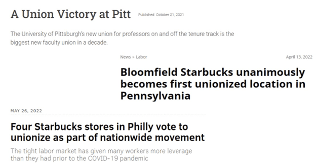 SWPA Blog #6: The State of Unions in Pennsylvania and the United States ...